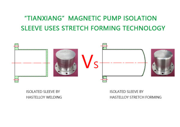 “TIANXIANG”Magnetic Pump Isolation Sleeve Uses Stretch Forming ...